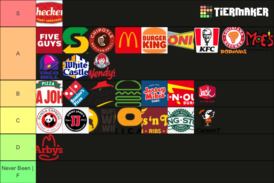 Fast Food Tier List (Community Rankings) - TierMaker