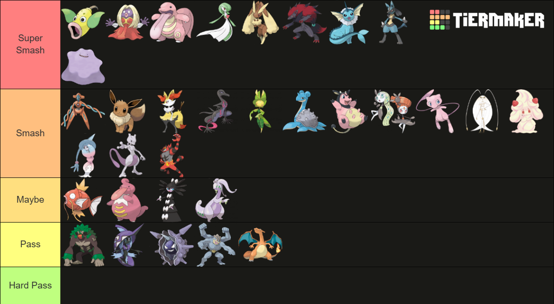 Smash or Pass: Hottest Pokemon Tier List (Community Rankings) - TierMaker