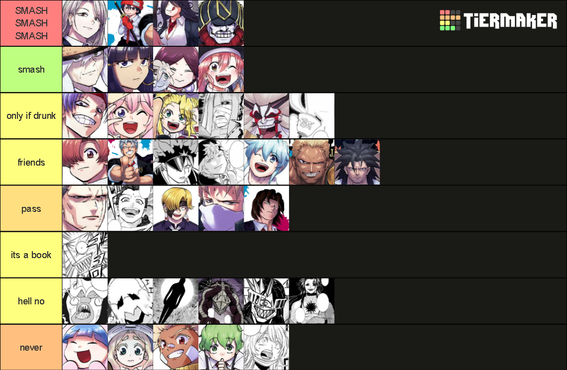 Undead Unluck All "important" characters for a ranking Tier List ...