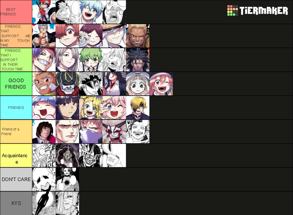 Undead Unluck All "important" characters for a ranking Tier List ...