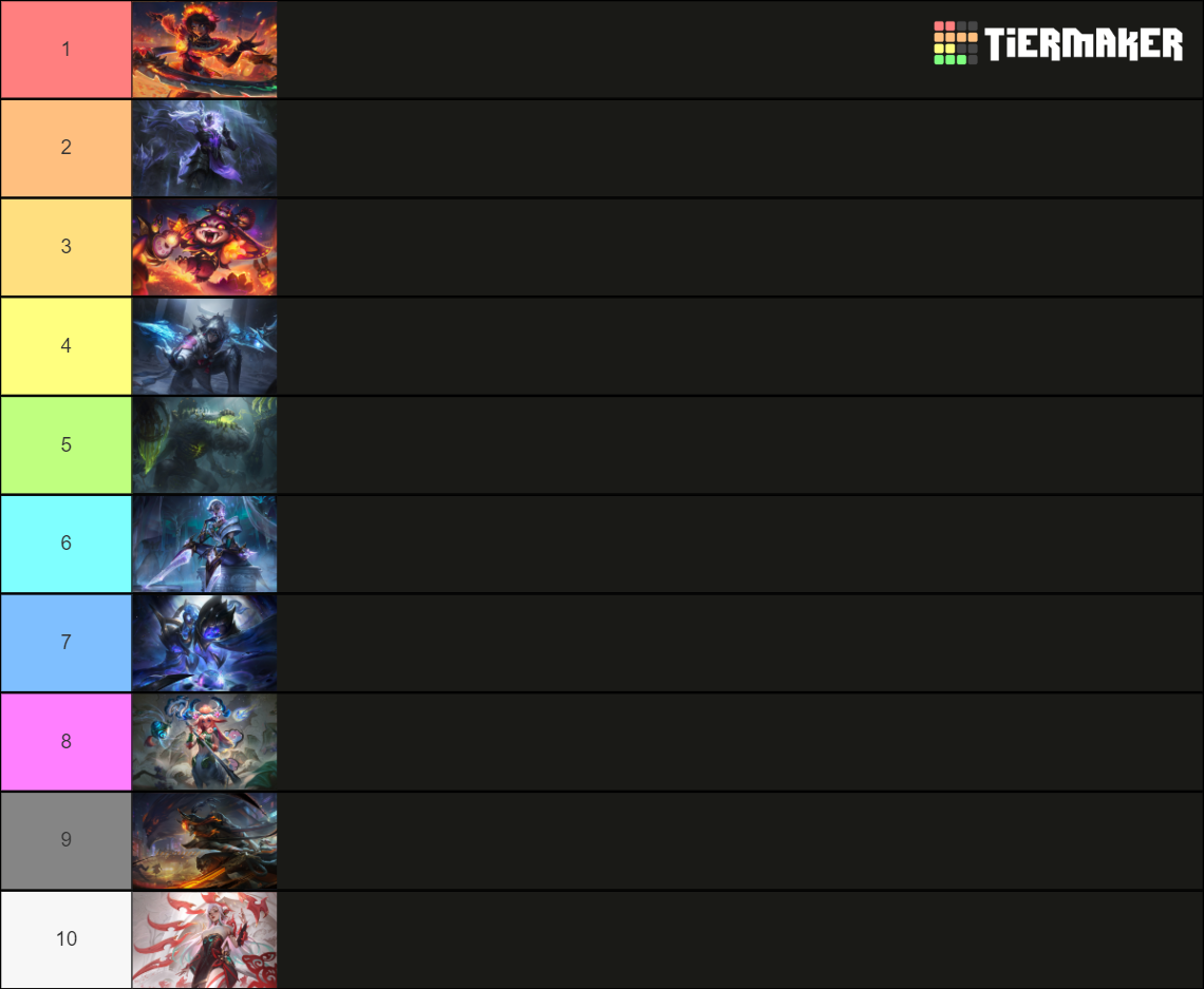 2023 LoL skins Tier List (Community Rankings) - TierMaker