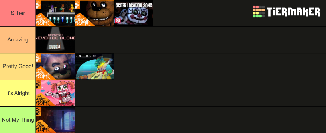 Ultimate Fnaf Song Tier List (Community Rankings) - TierMaker