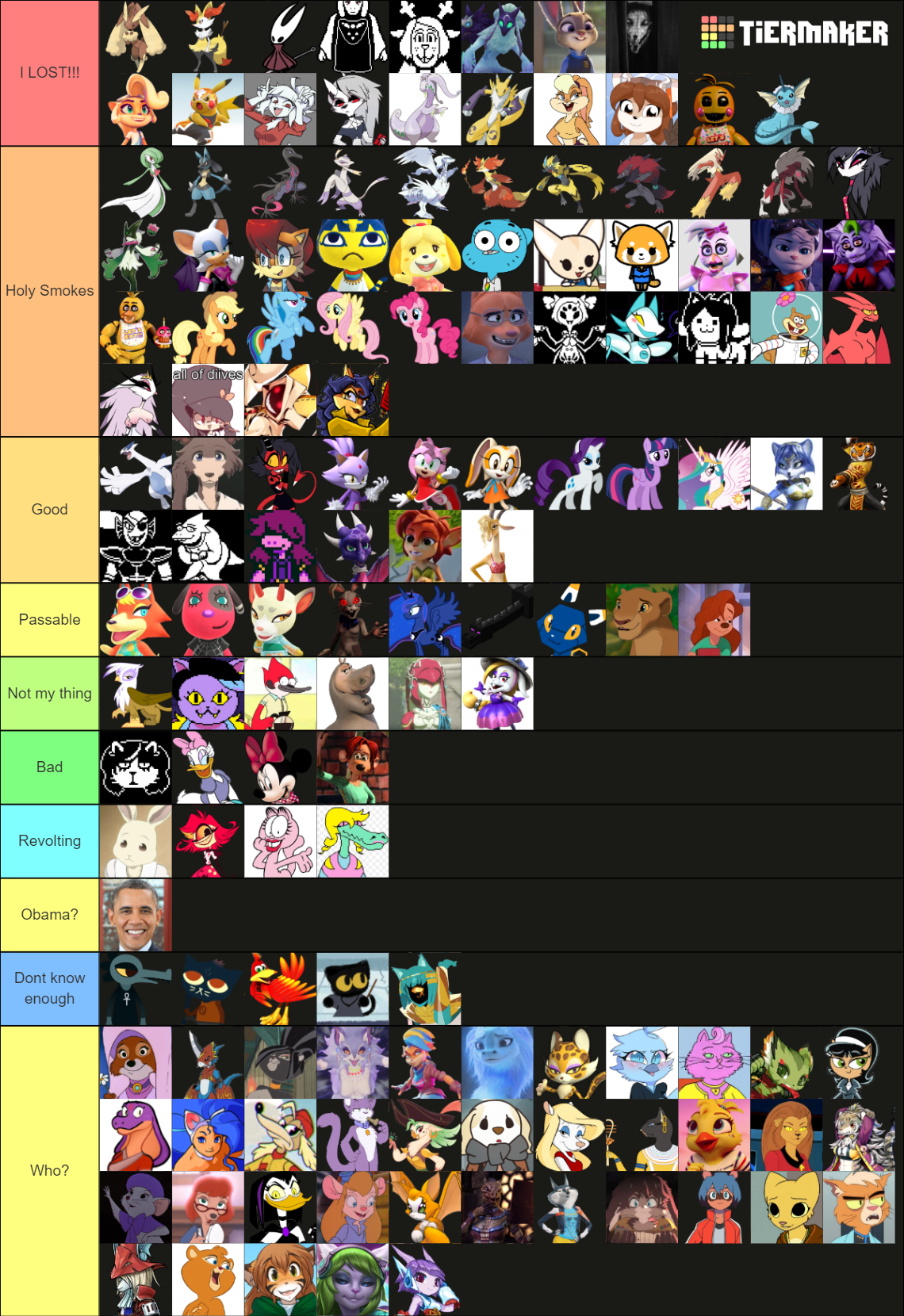 Furry Female Characters (110+ chars) Tier List (Community Rankings ...