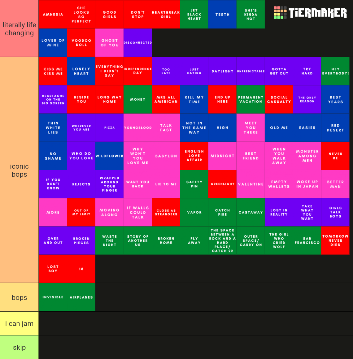 All the 5sos songs Tier List (Community Rankings) - TierMaker