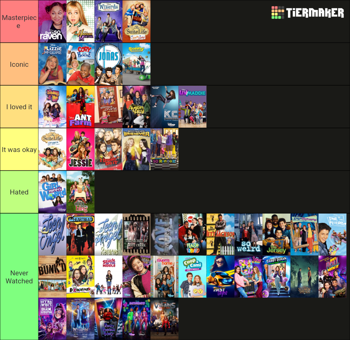 Disney Channel Live-Action Shows (1989-2024) Tier List (Community ...