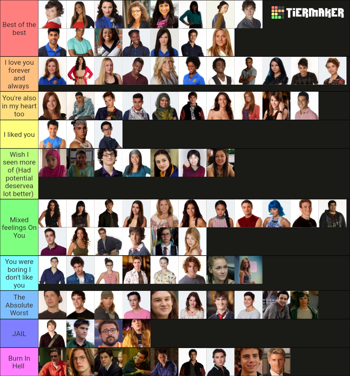 A Comprehensive Ranking of Degrassi Characters - TNG+NC Tier List ...