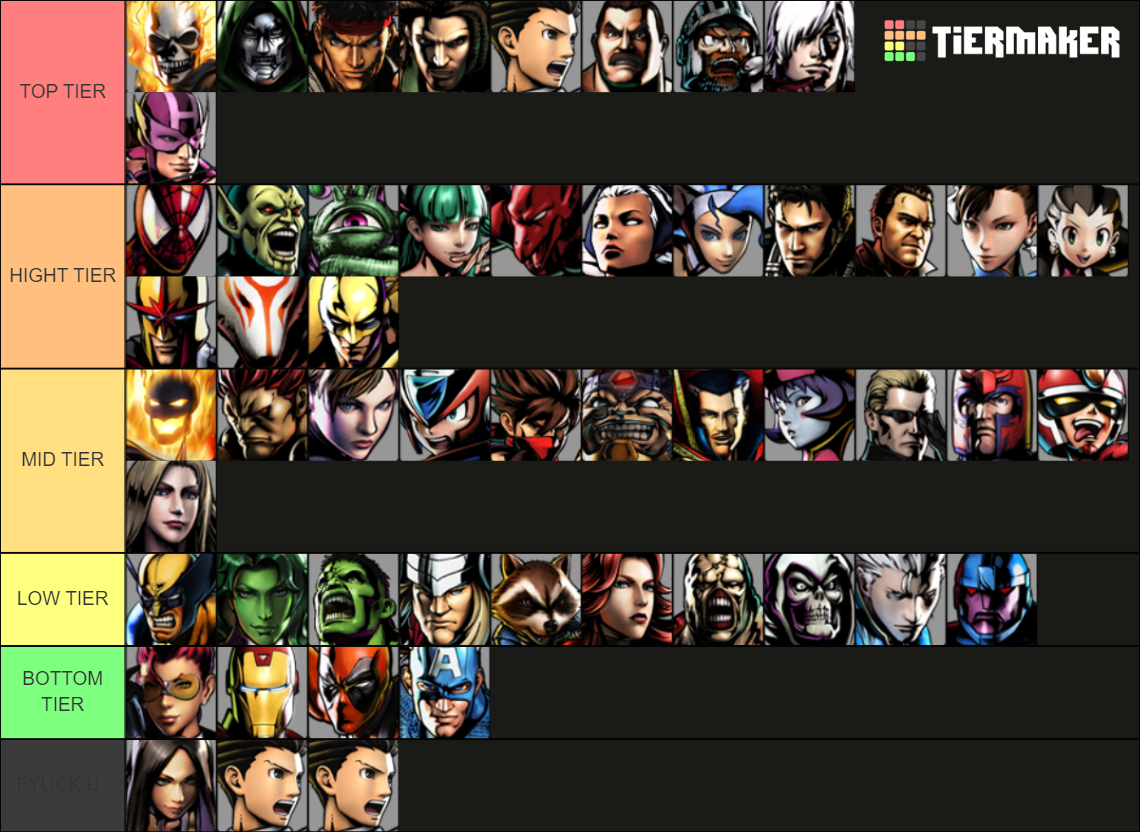 Ultimate Marvel VS Capcom 3 Tier List (Community Rankings) - TierMaker