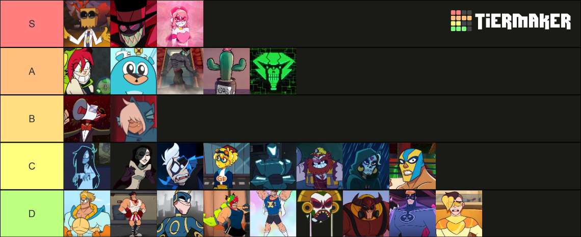 Villainous Characters (CN) Tier List (Community Rankings) - TierMaker
