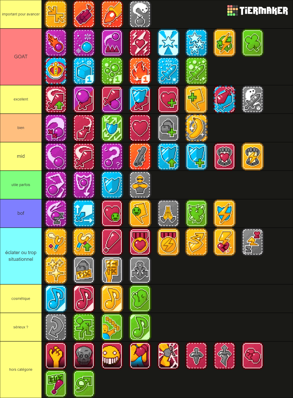 Definitive Block Tales Card Tier List Community Rankings Tiermaker