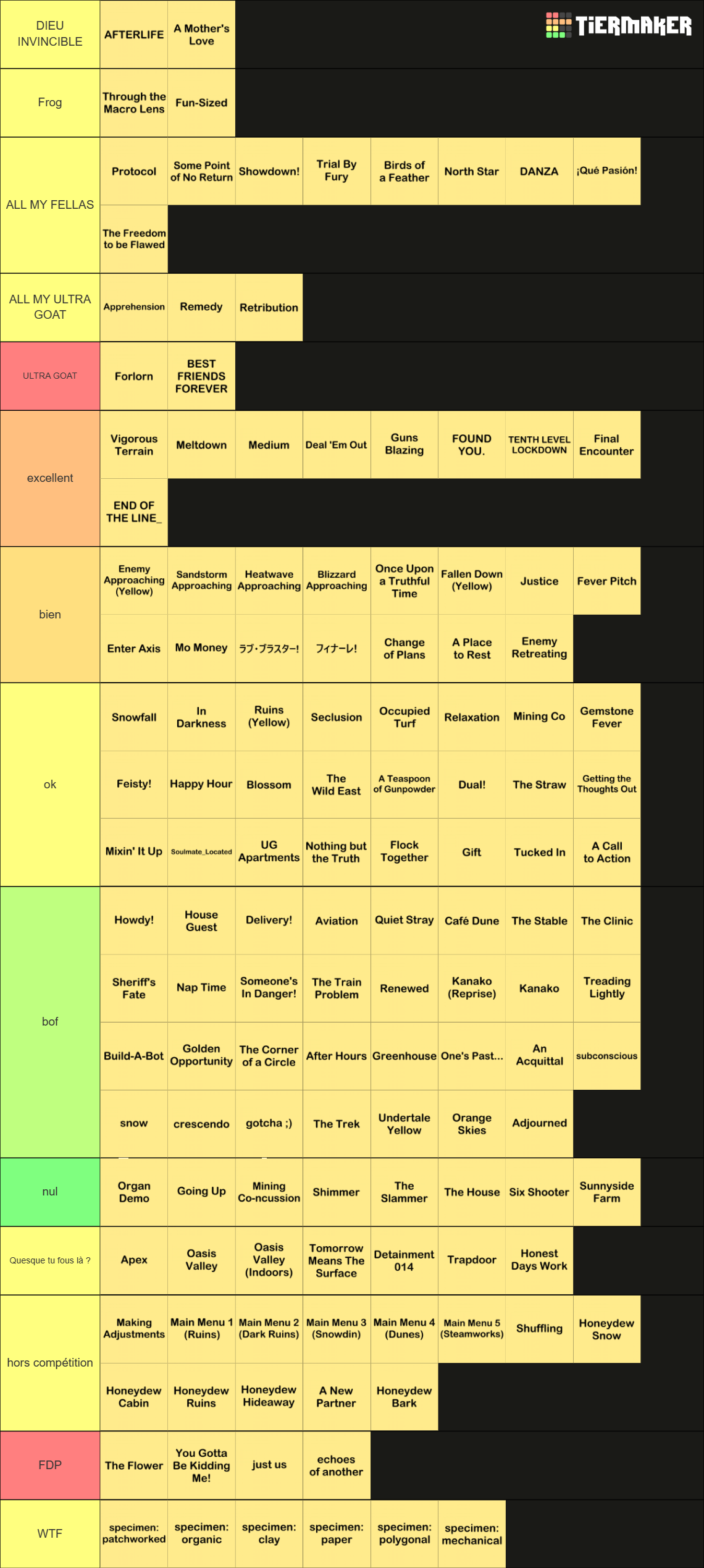 Undertale Yellow OST Tier List (Community Rankings) - TierMaker