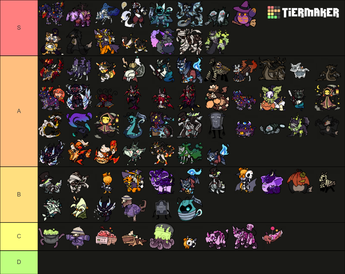 doodle world 2023 hallerween skins Tier List (Community Rankings ...