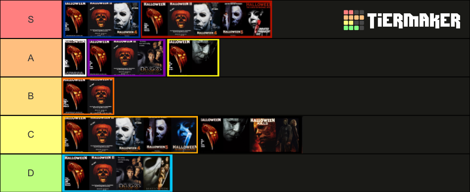 Halloween Movies Timeline (Fan-Made and Official) Tier List (Community ...