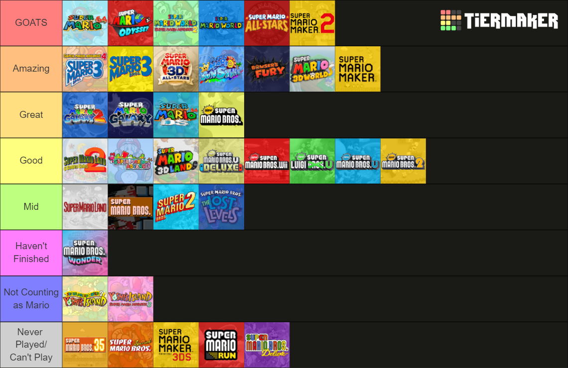 Ultimate Mainline Super Mario Games Tier List (Community Rankings ...