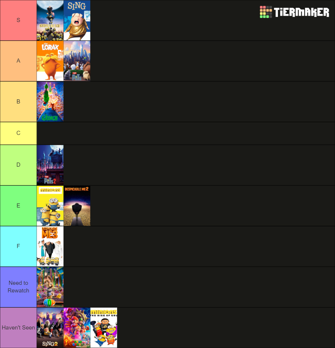 All Illumination Animation Films Tier List (Community Rankings) - TierMaker