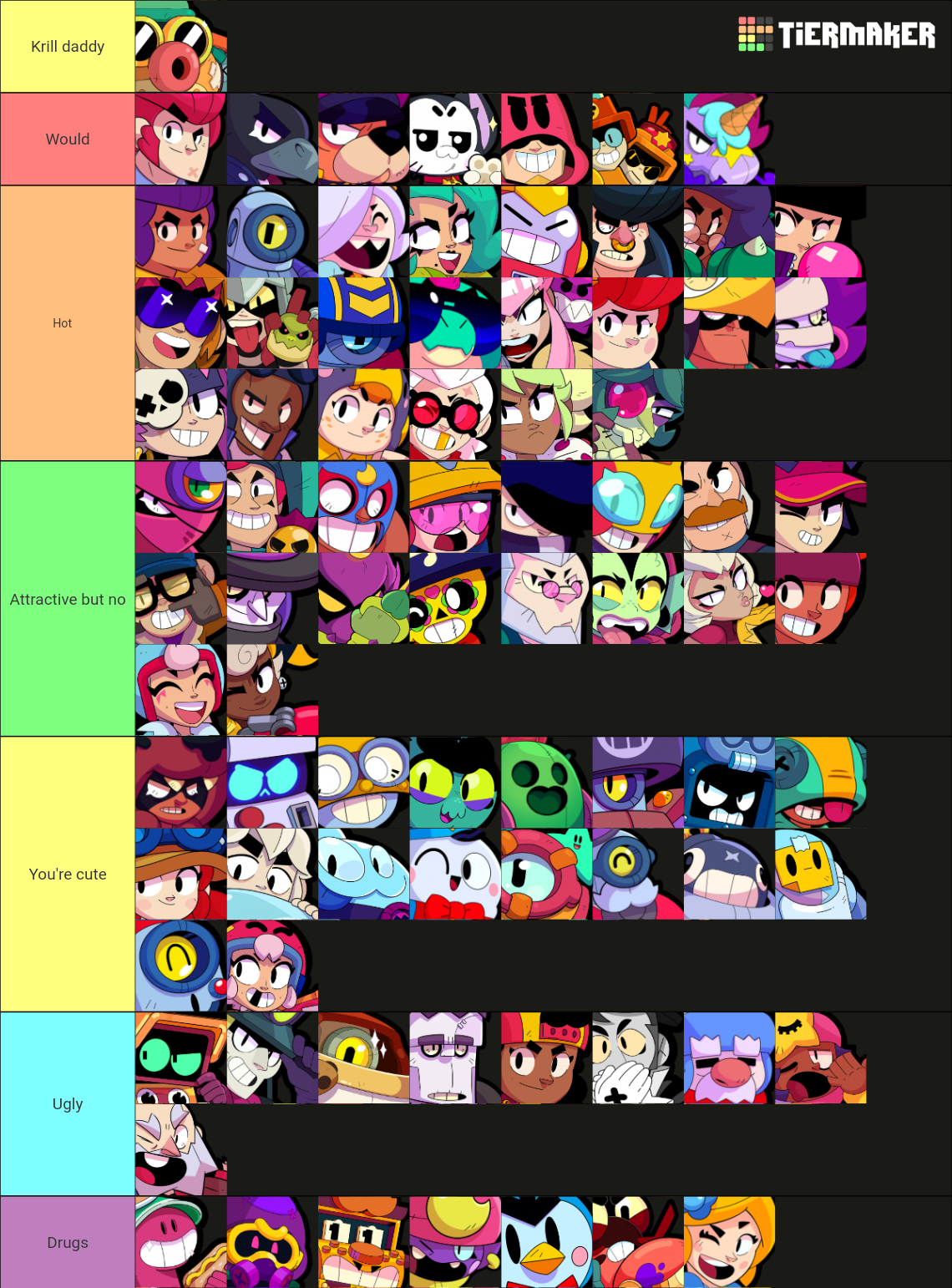 Brawl Stars Meta 2024 July Tier List (Community Rankings) - TierMaker