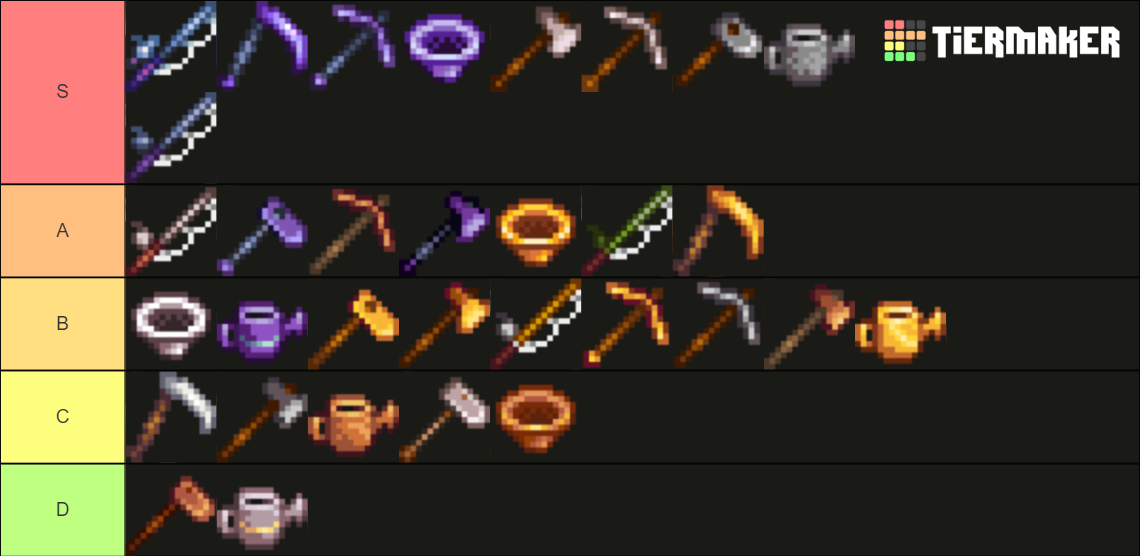 Stardew Valley All Tools Tier List (Community Rankings) - TierMaker