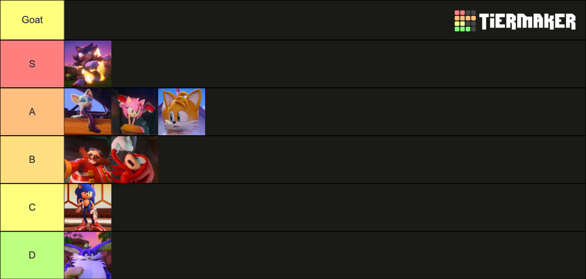Sonic Prime Tier List (Community Rankings) - TierMaker