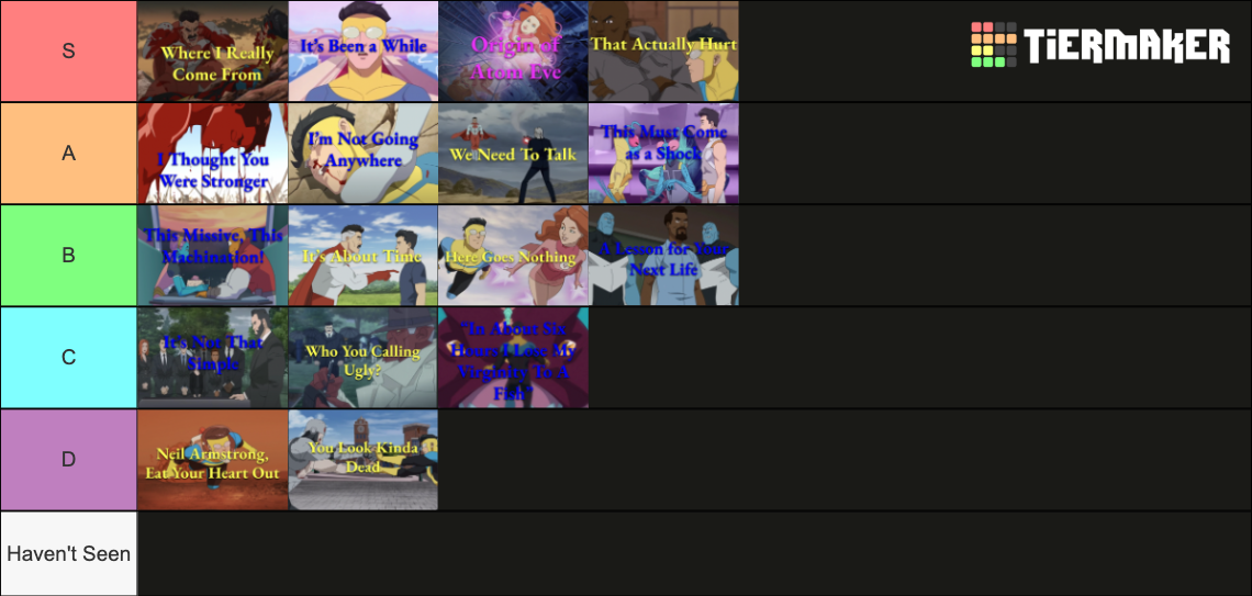 Invincible Season 1 & 2 Episodes (w/ March 2024) Tier List (Community ...