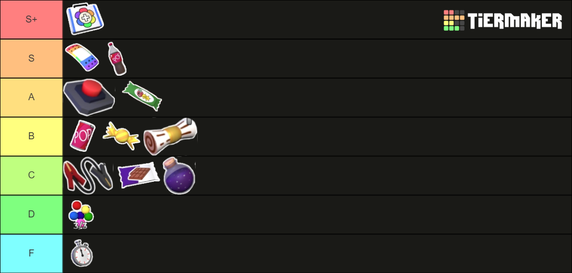 Dandy's World Items Tierlist! Tier List (Community Rankings) - TierMaker