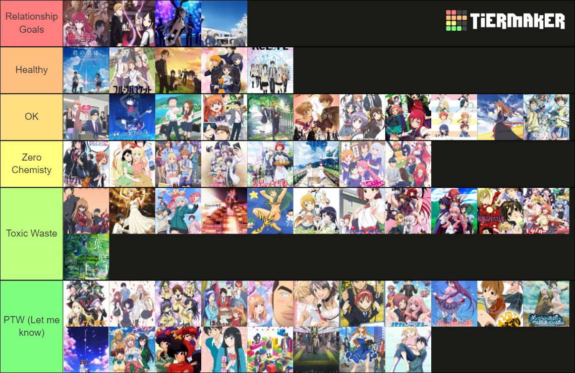 Romance Anime Tier List (Community Rankings) - TierMaker
