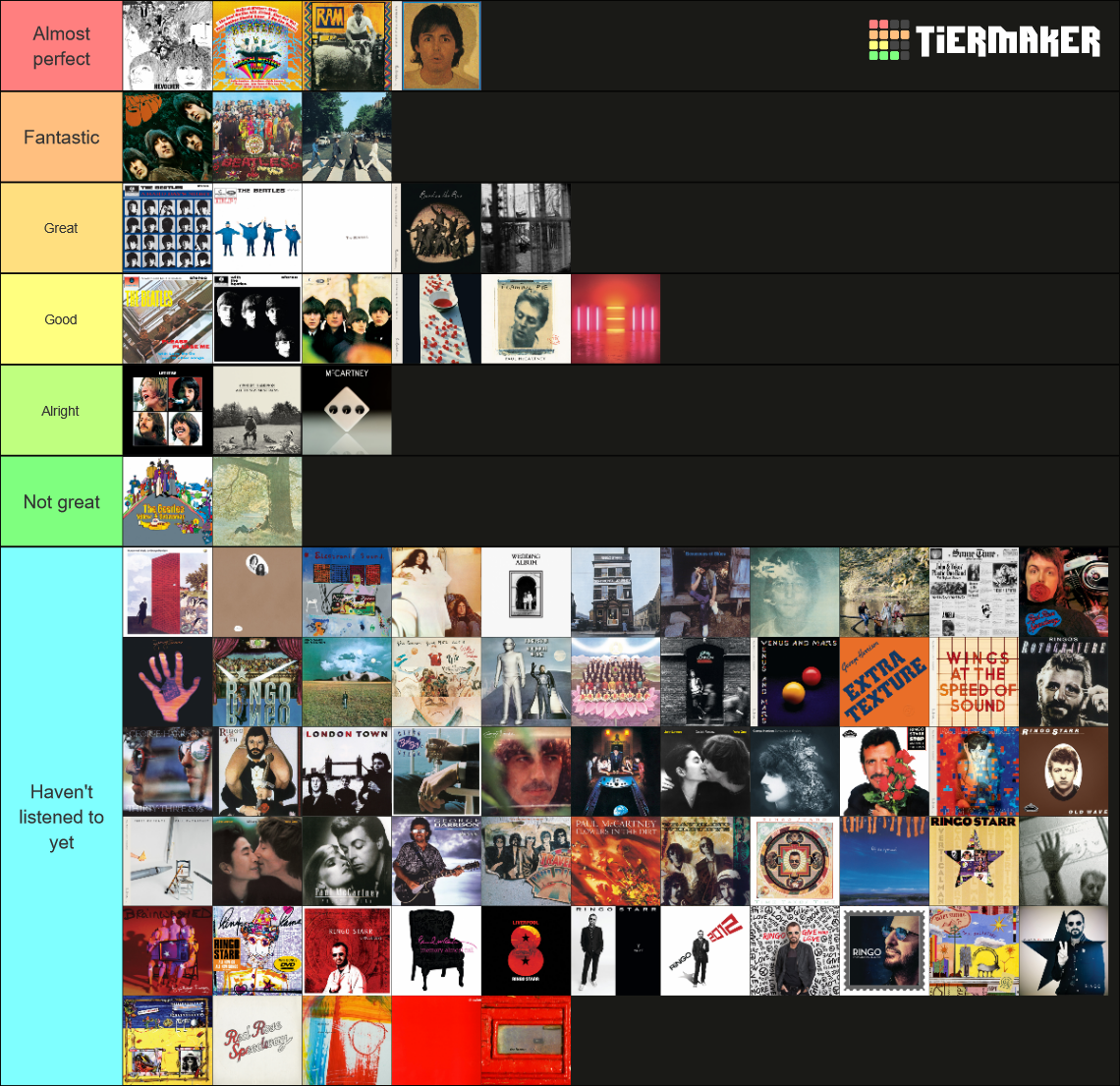 The Complete Beatles Tierlist - A2L Tier List (Community Rankings ...