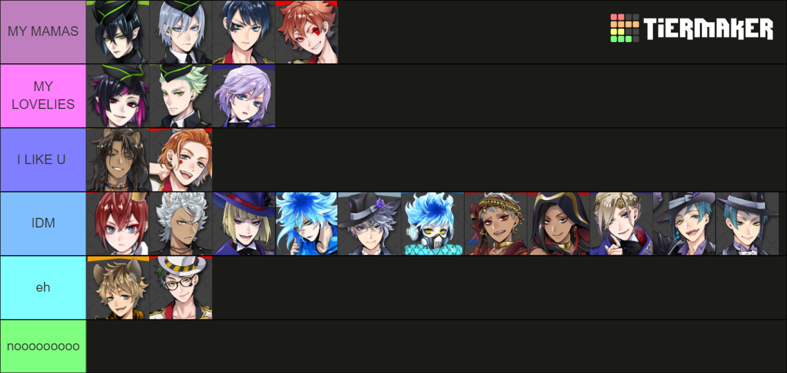 Twisted Wonderland Tier List (Community Rankings) - TierMaker