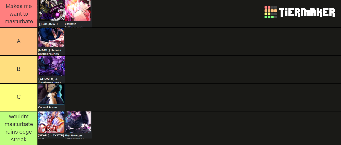 Battlegrounds game tierlist Tier List (Community Rankings) - TierMaker