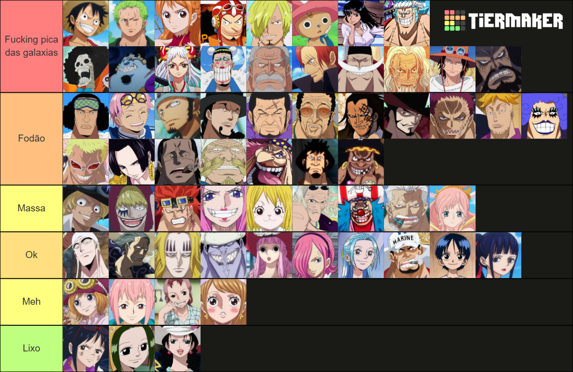One Piece Major Characters Tier List (Community Rankings) - TierMaker