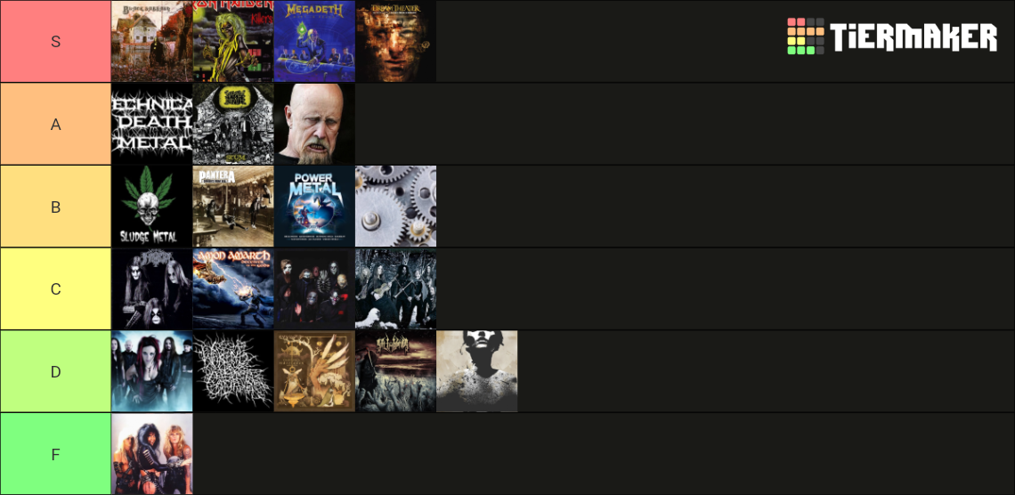 Metal Subgenres Tier List (Community Rankings) - TierMaker