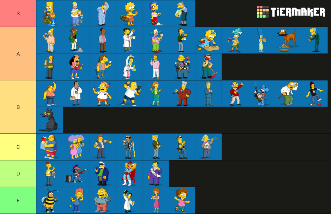 Simpsons Characters Tier List (Community Rankings) - TierMaker