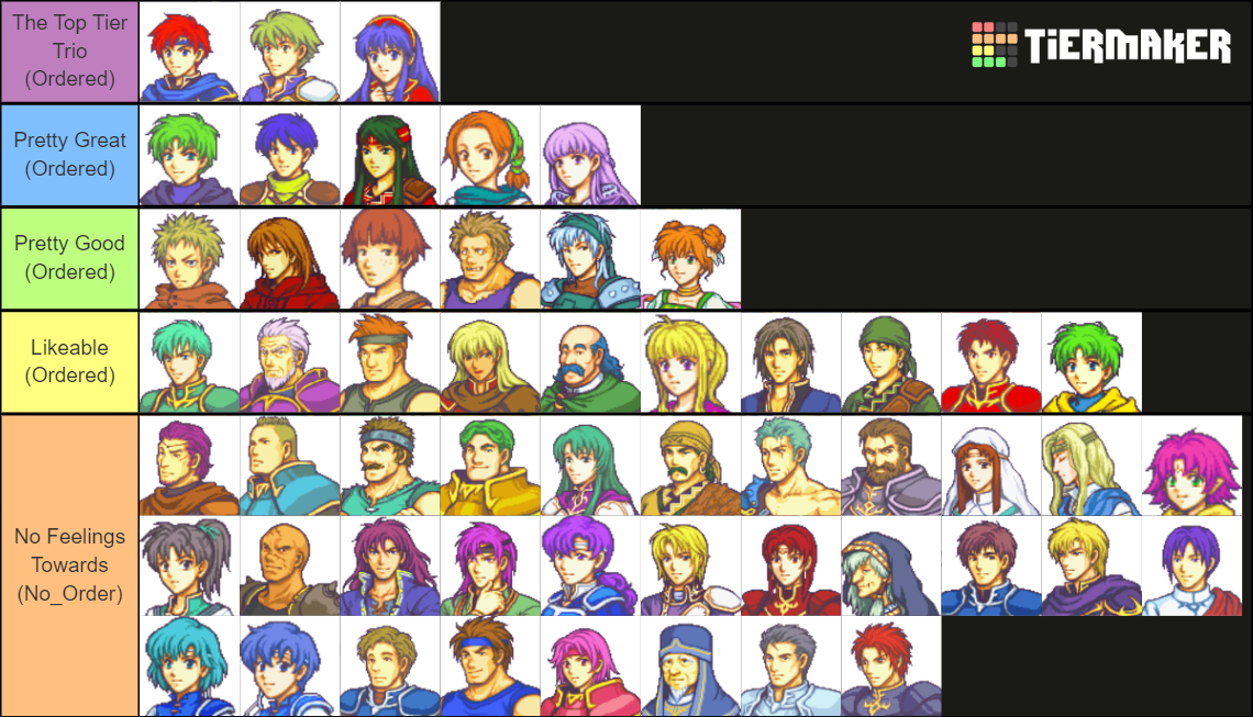 FE6 Playable Characters Tier List (Community Rankings) - TierMaker