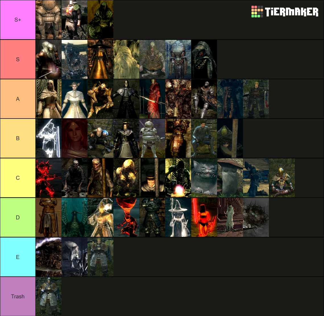 Dark Souls 1 NPCs Tier List (Community Rankings) - TierMaker