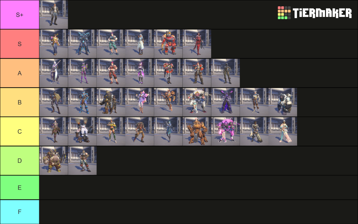 All Overwatch 2 Season 6 Skins Tier List (Community Rankings) - TierMaker