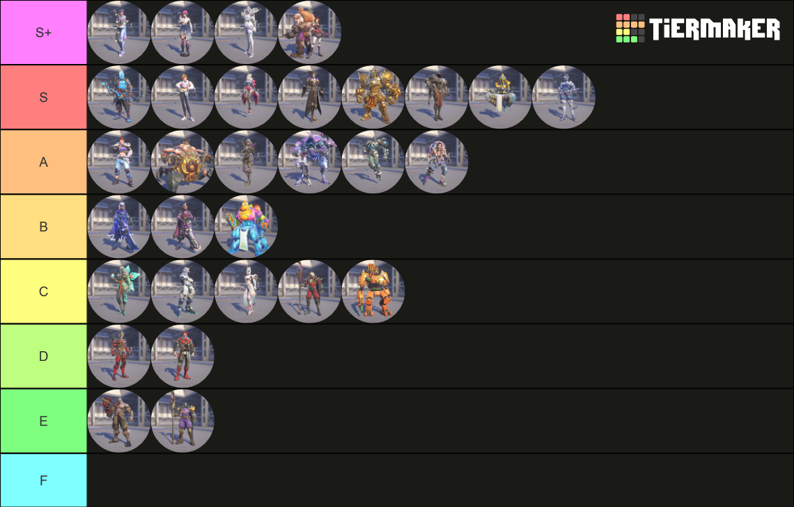All Overwatch 2 Season 7 Skins Tier List (Community Rankings) - TierMaker