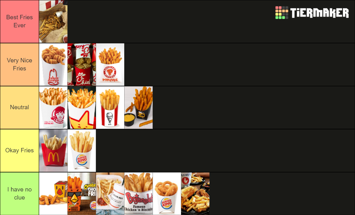 Friesfriesfries Fast Food French Fry Tier List Community Rankings friesfriesfries-fast-food-french-fry-tier-list-community-rankings