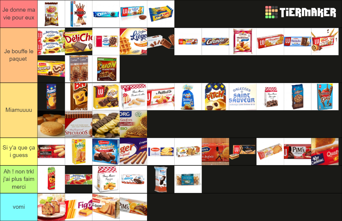 biscuit et gâteau industriel français Tier List (Community Rankings ...