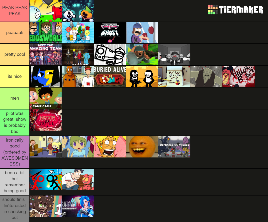 The Ultimate Web Animation Tier List (Community Rankings) - TierMaker