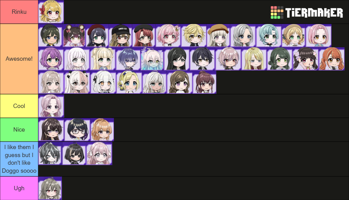 D4DJ characters (Including A Bad Cynic Doggo) Tier List (Community ...