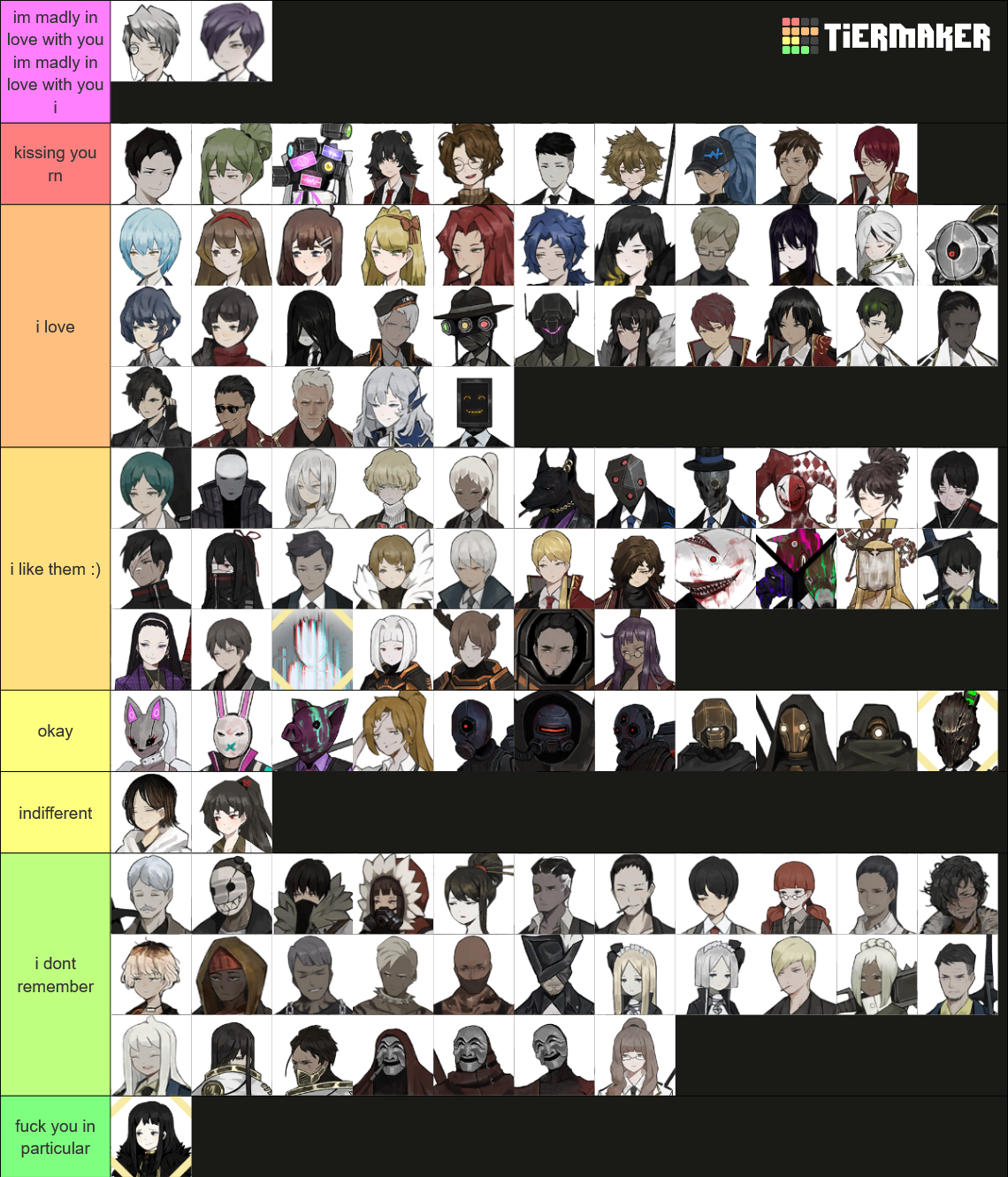 Library of Ruina Characters Tier List (Community Rankings) - TierMaker