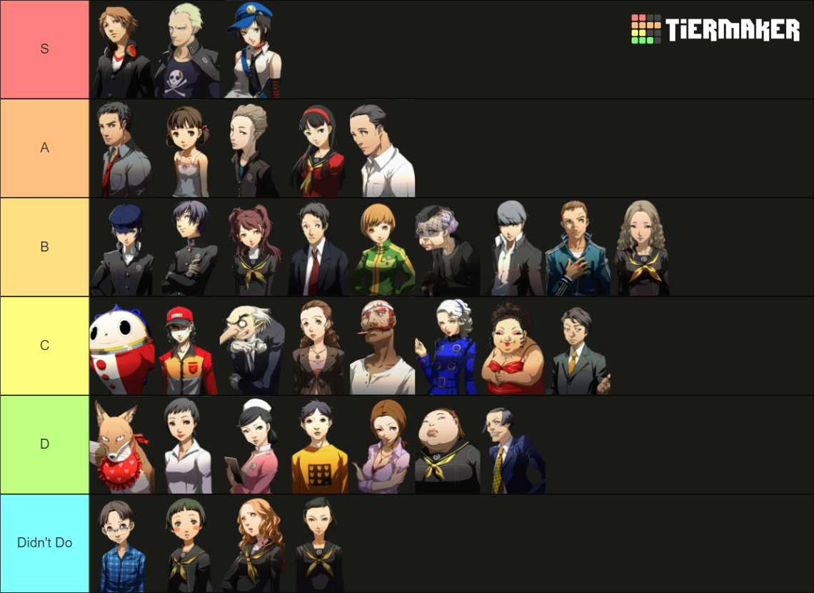 Persona 4 Golden Characters Tier List (Community Rankings) - TierMaker