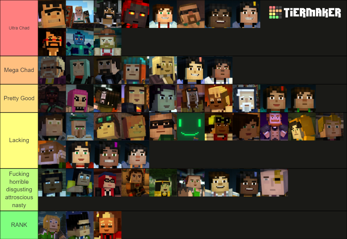 Minecraft Story Mode characters Tier List (Community Rankings) - TierMaker