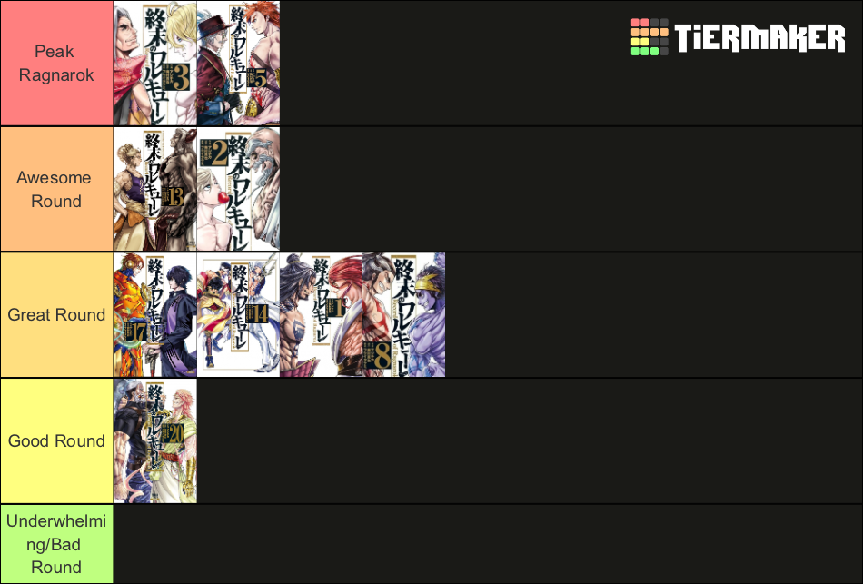 Record of Ragnarok Rounds Tier List (Community Rankings) - TierMaker