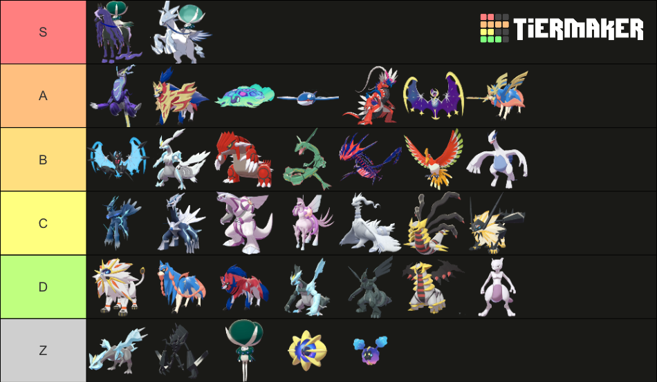 VGC Regulation G Restricted Legendaries Tier List (Community Rankings ...