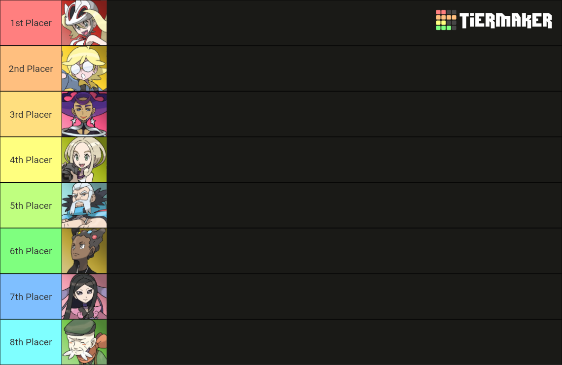 Gym Leader Tier List (Community Rankings) - TierMaker