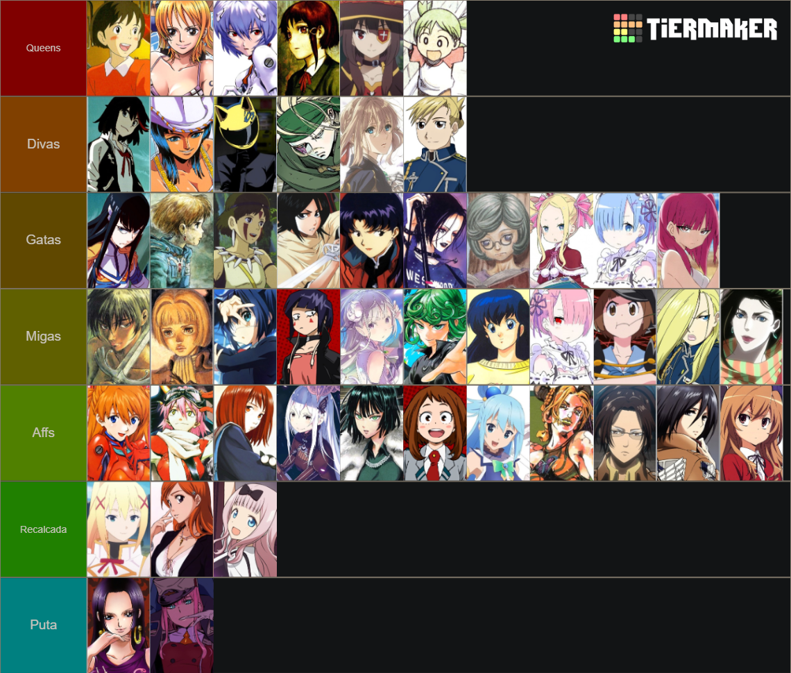 The ACTUAL Best Female Characters (250+) Tier List (Community Rankings ...