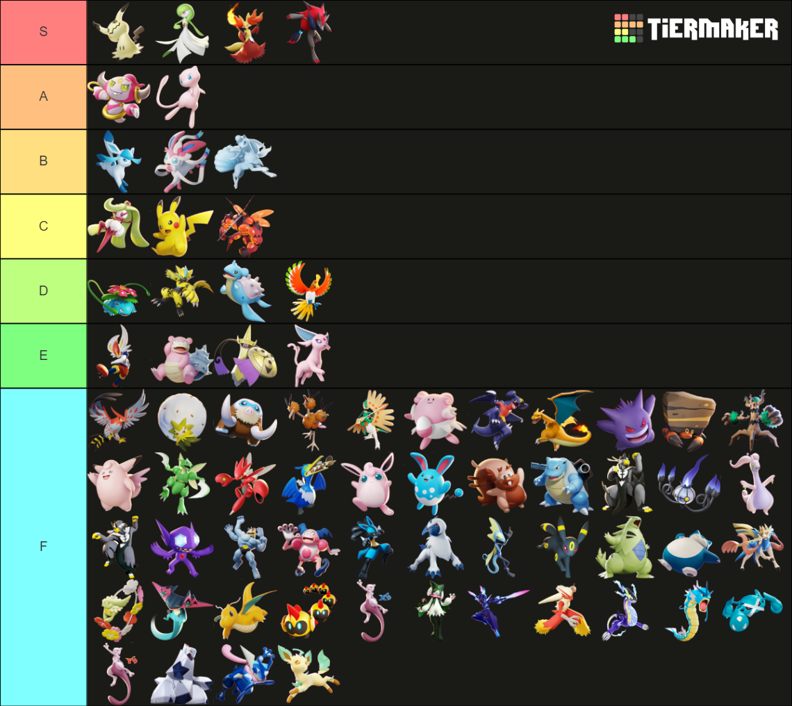 Pokemon Unite Tier List (Community Rankings) - TierMaker