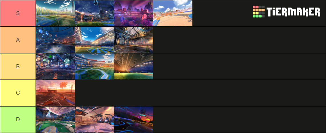 Recent Rocket League Tier Lists - TierMaker
