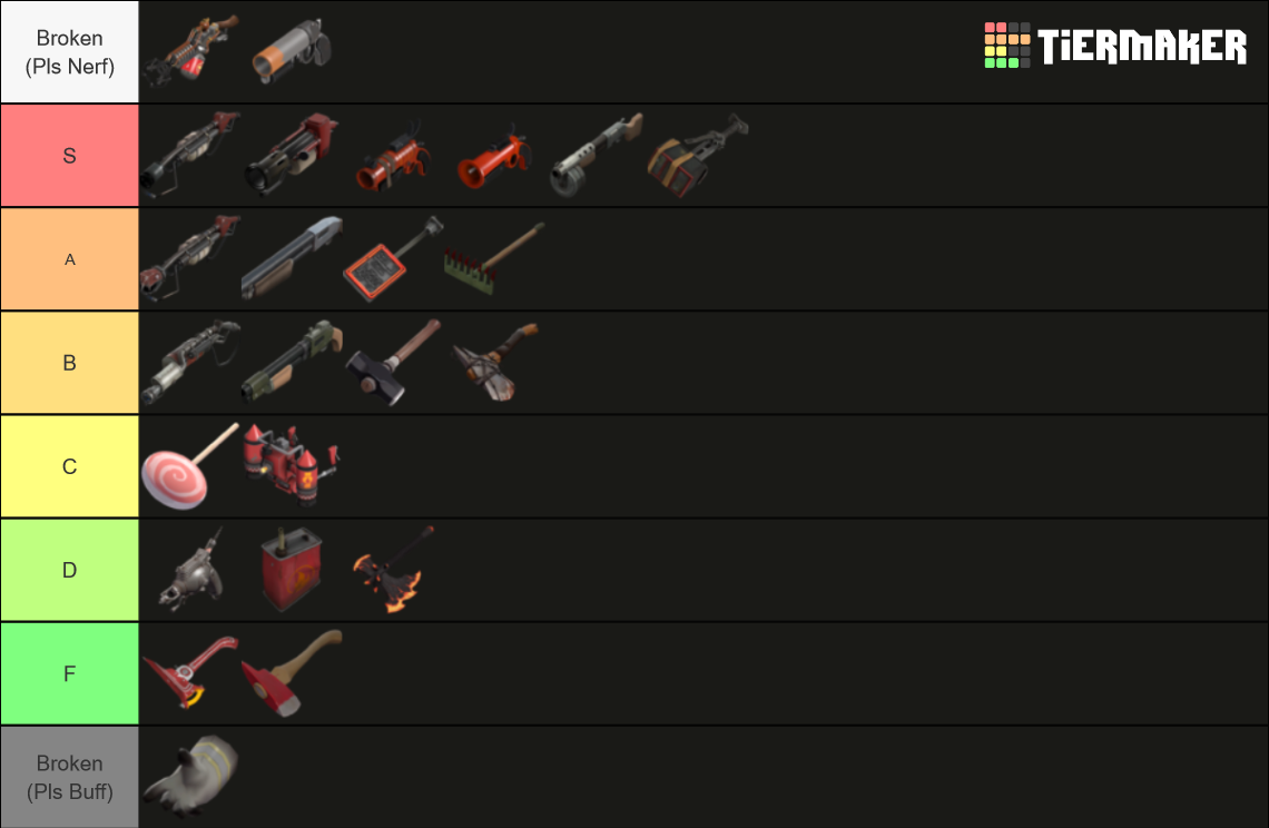 TF2 Pyro Weapons Tier List (Community Rankings) - TierMaker