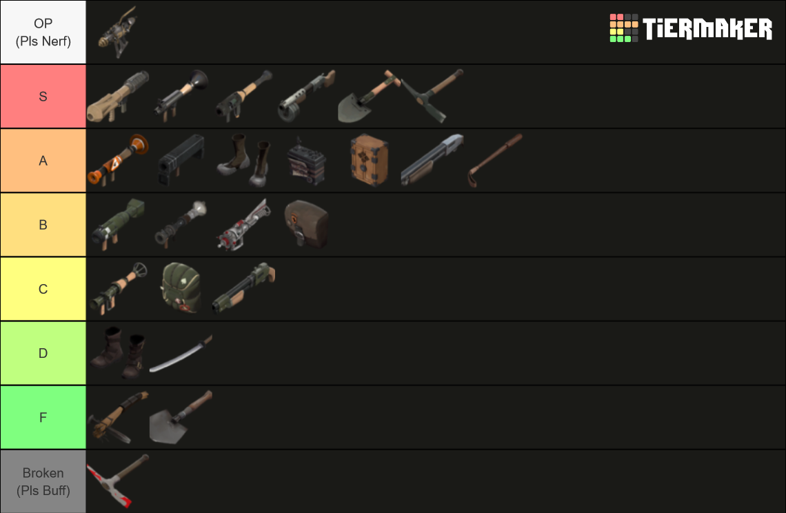 TF2 Soldier Weapons Tier List (Community Rankings) - TierMaker