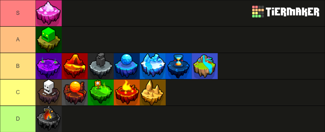 Geometry Dash Gauntlets Tier List (Community Rankings) - TierMaker